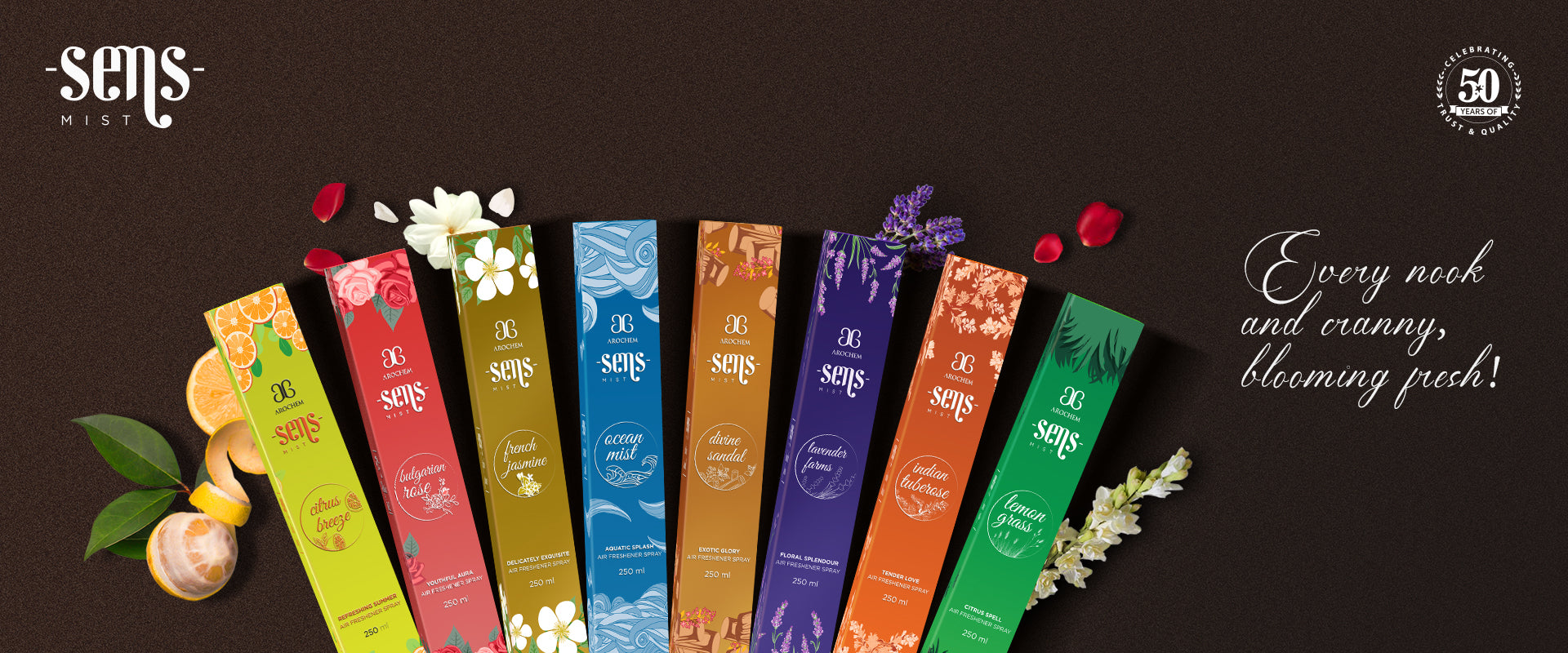 Arochem is now Arome | Arome